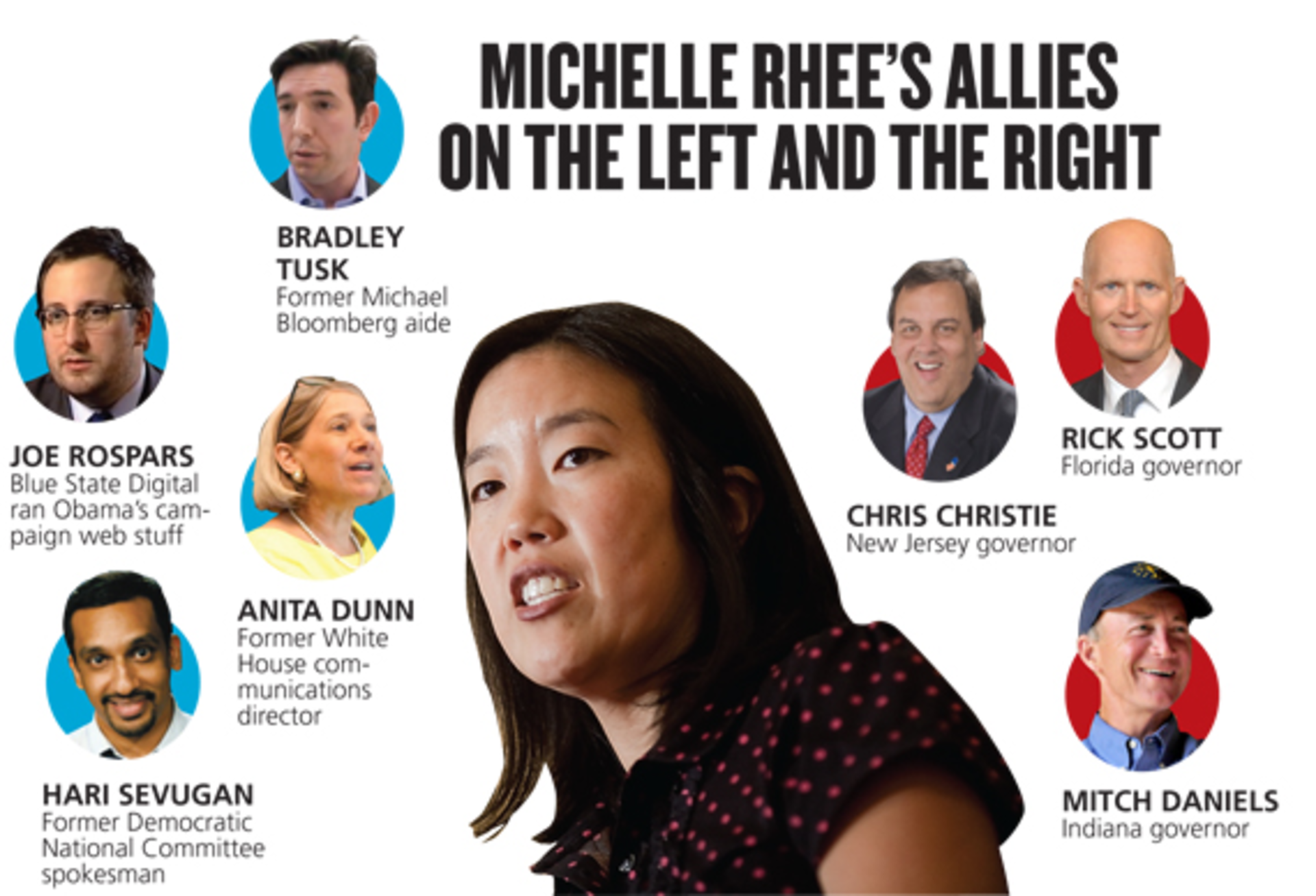 Michelle Rhee, Inc. - Washington City Paper