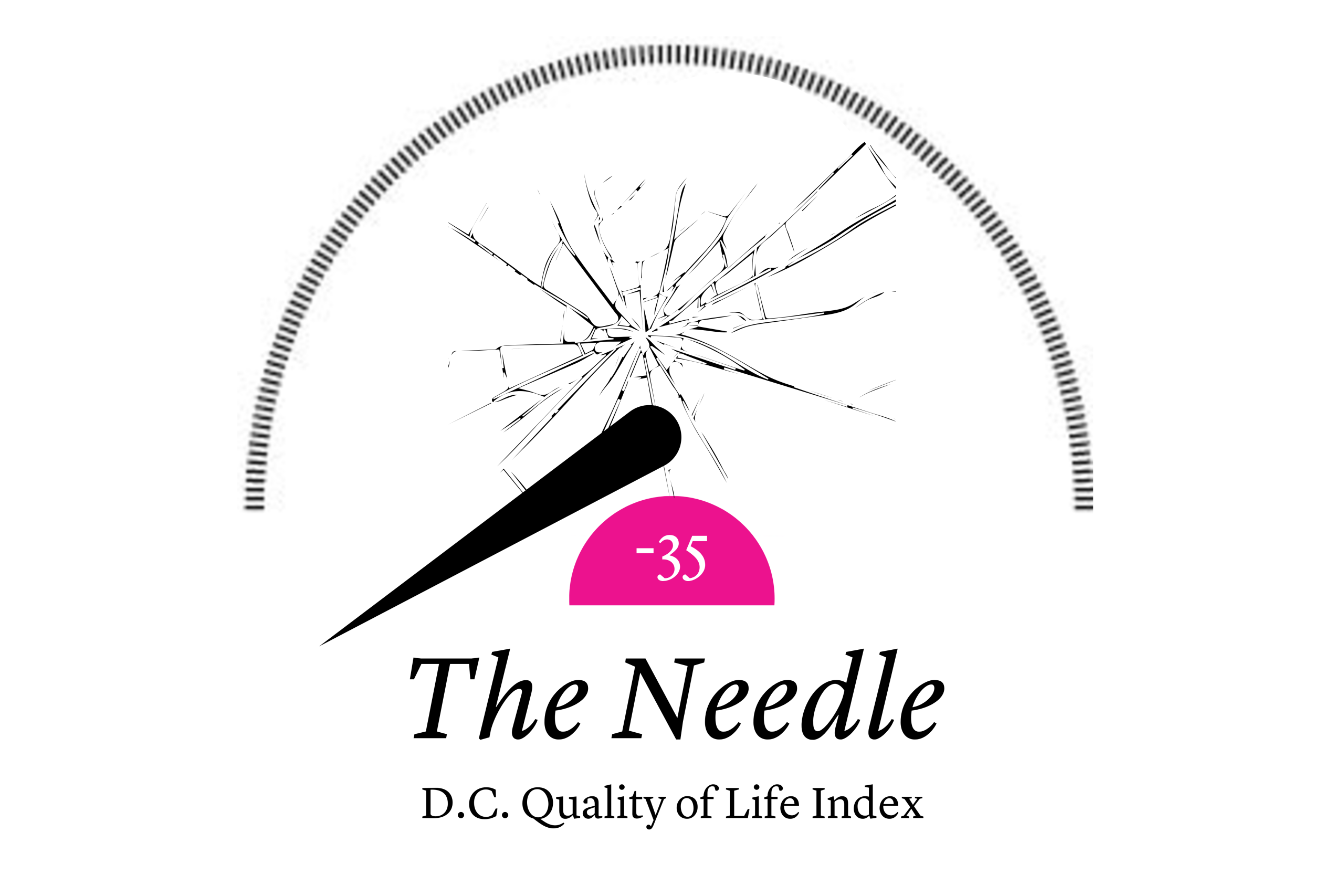 The Needle: House Passes Two Anti-D.C. Bills, Anti-Trump Protests ...