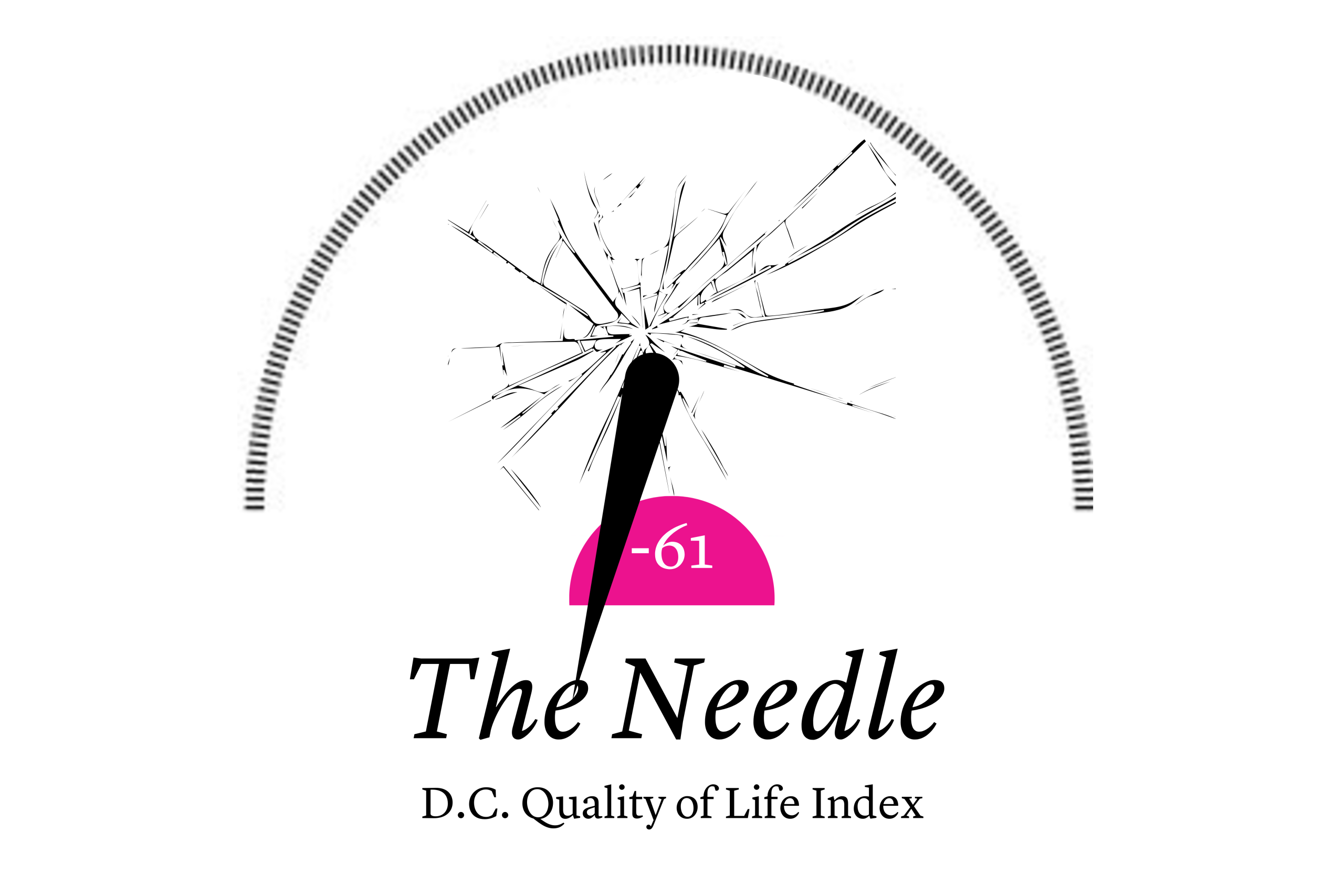 The Needle: Tens of Thousands in D.C. Will Lose Health Coverage Under ...