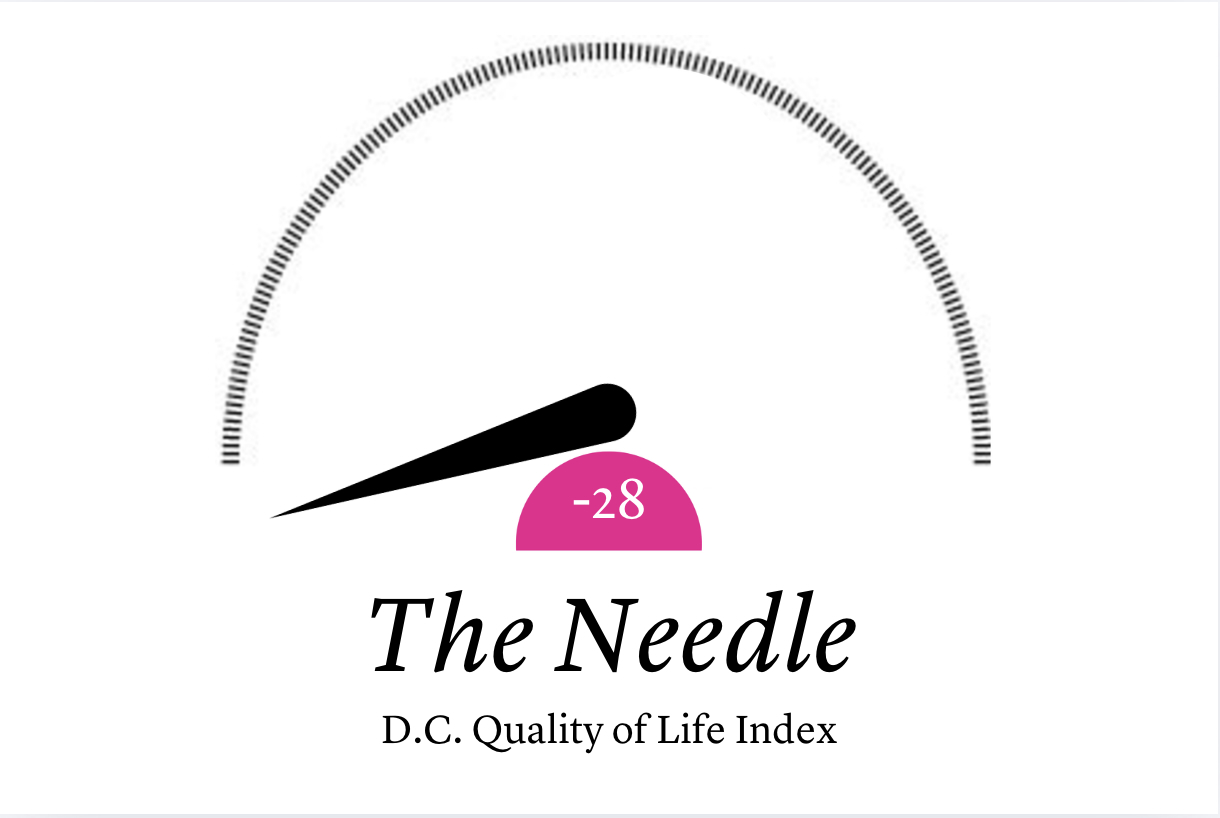 The Needle: Protest Against the Arch, DOJ Is Erasing J6 Records, D.C ...