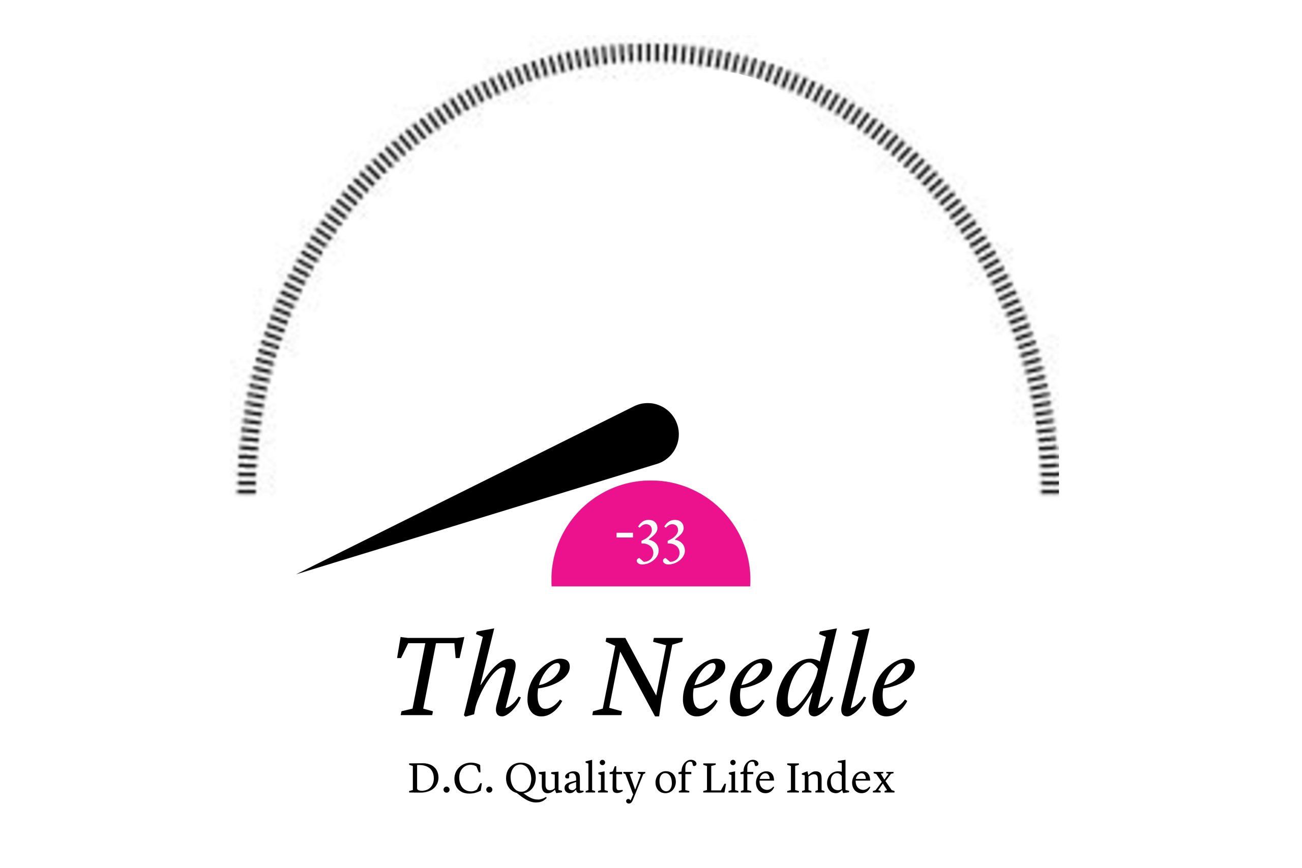 The Needle: Anti-Violence Town Hall, Trump Wants His Face on Our Money ...