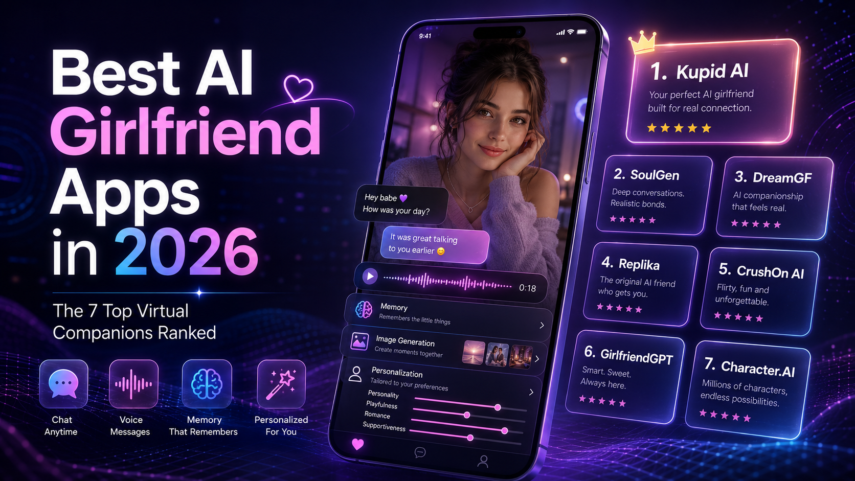 Best AI Girlfriend Apps in 2026