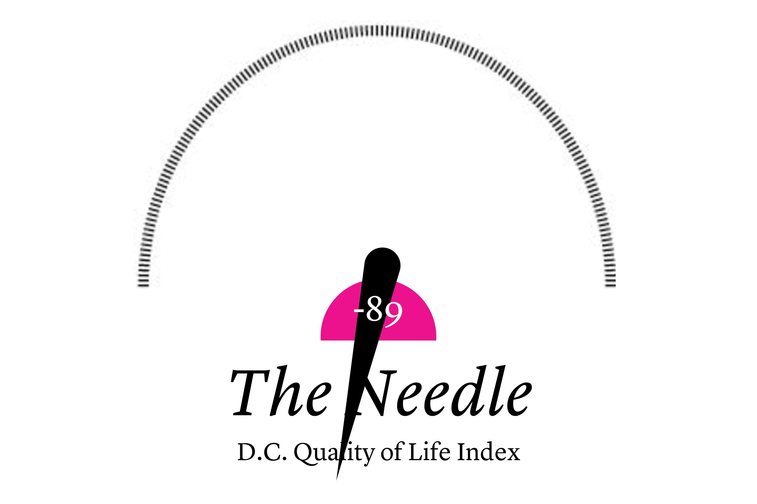 The Needle: Cage Fight Will Create Traffic Headaches, Social Security ...